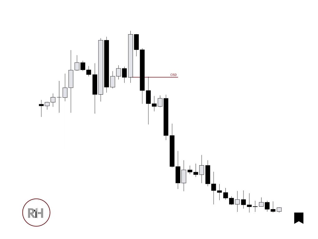 RH Trader's Threads – Thread Reader App