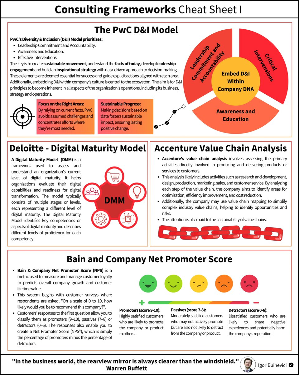 Igor Buinevici's Threads – Thread Reader App