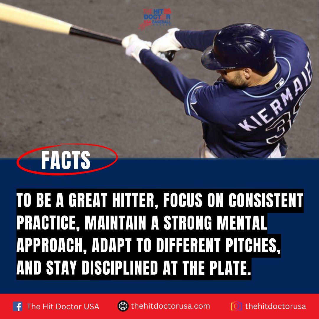 Hit Doctor® USA Baseball - America's Premier Baseball Instruction