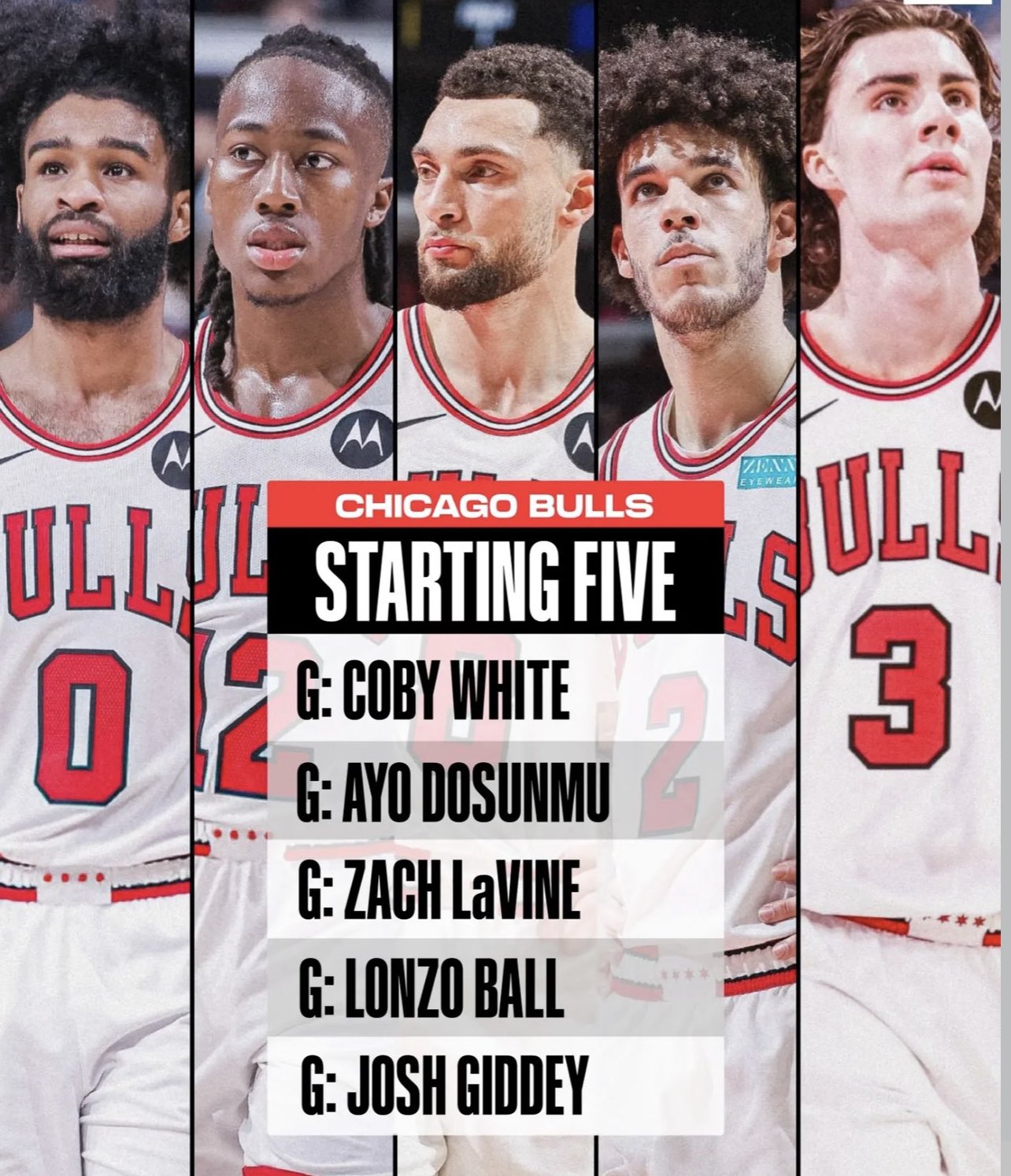 Chicago Bulls Line Up Chicago Bulls Lineup 2025 With Michael Jordan