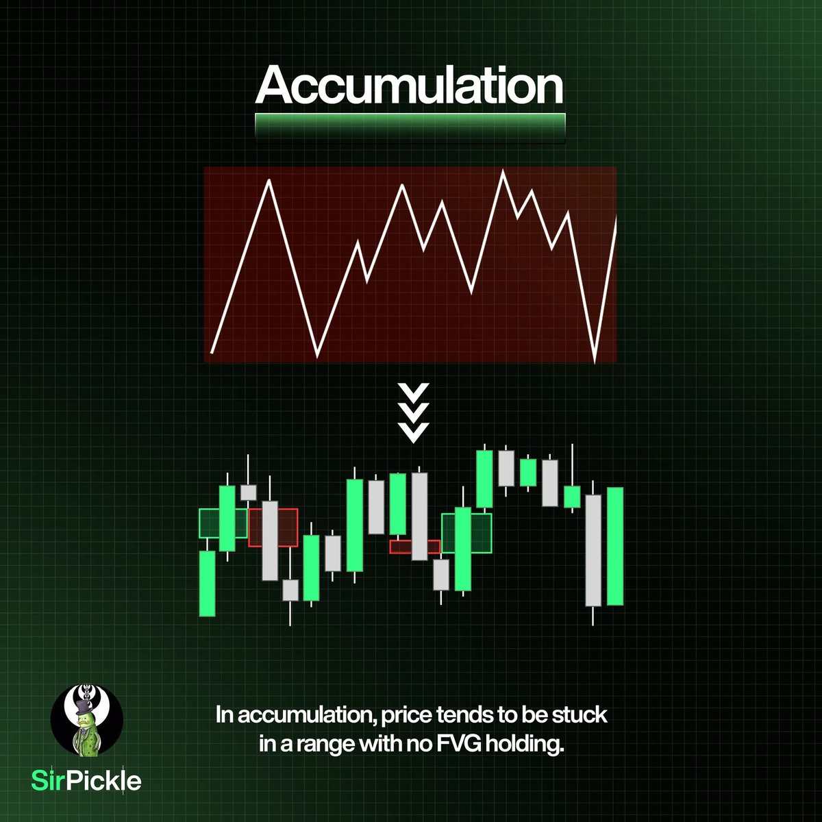Have you ever wondered how a candlestick forms and how it can help you ...