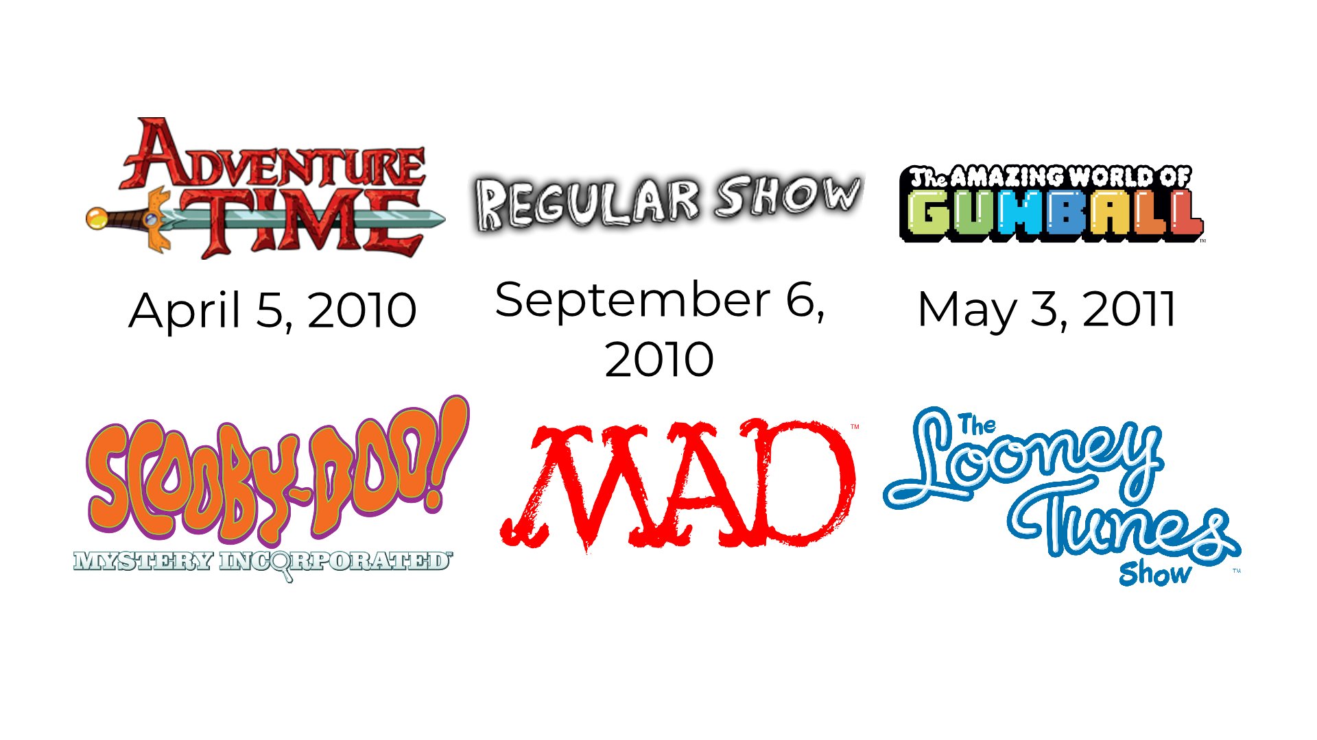 Cartoon Network Karakters 2024 Reguliere Show Regular Show's 10