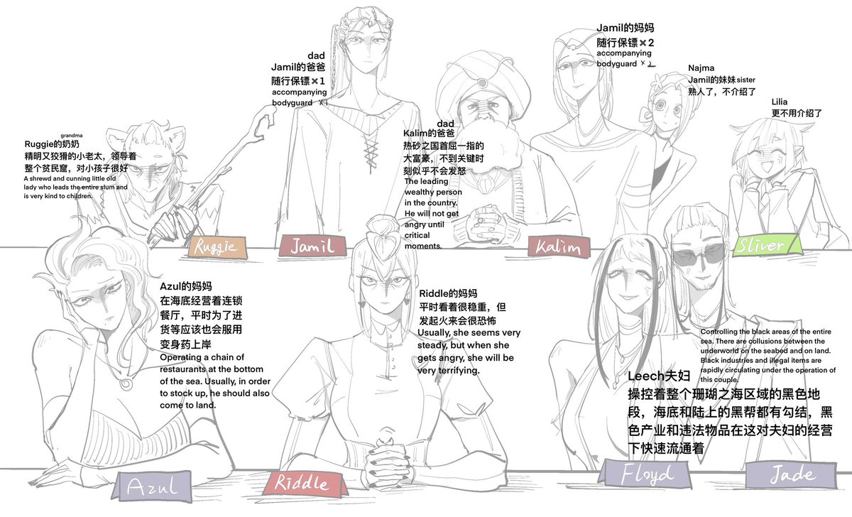 「🔞LiliNorVan🔞 #twst 」茶叶盒-Rehanの漫画