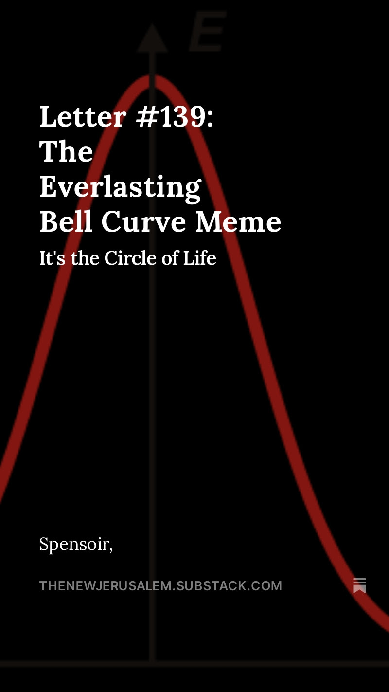 Everlasting Memes