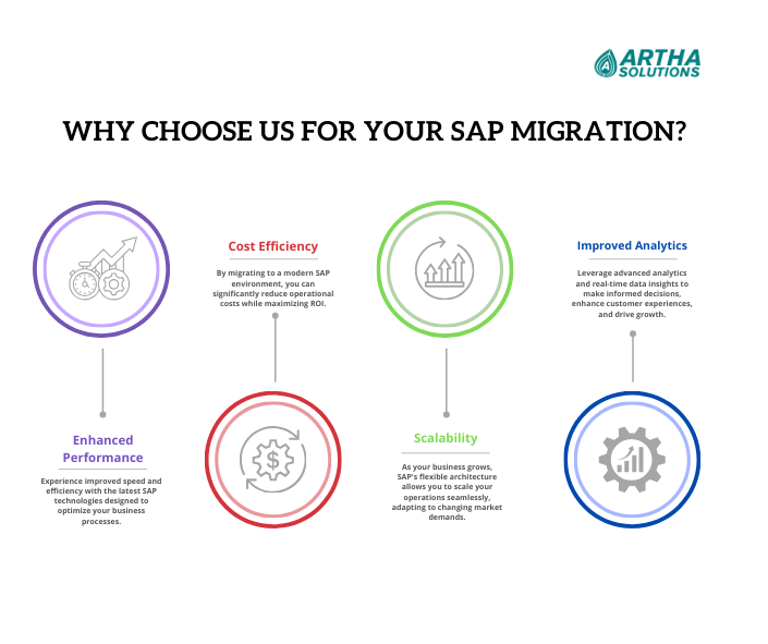 Artha Solutions (@ThinkArtha) / Posts / X