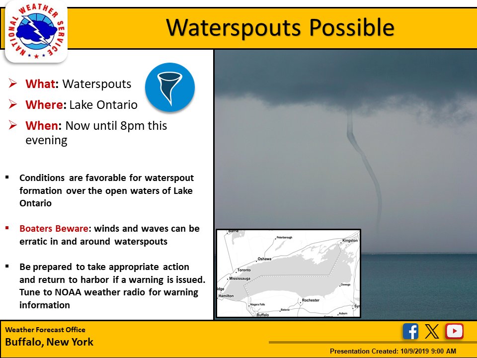 Waterspouts Lake Ontario