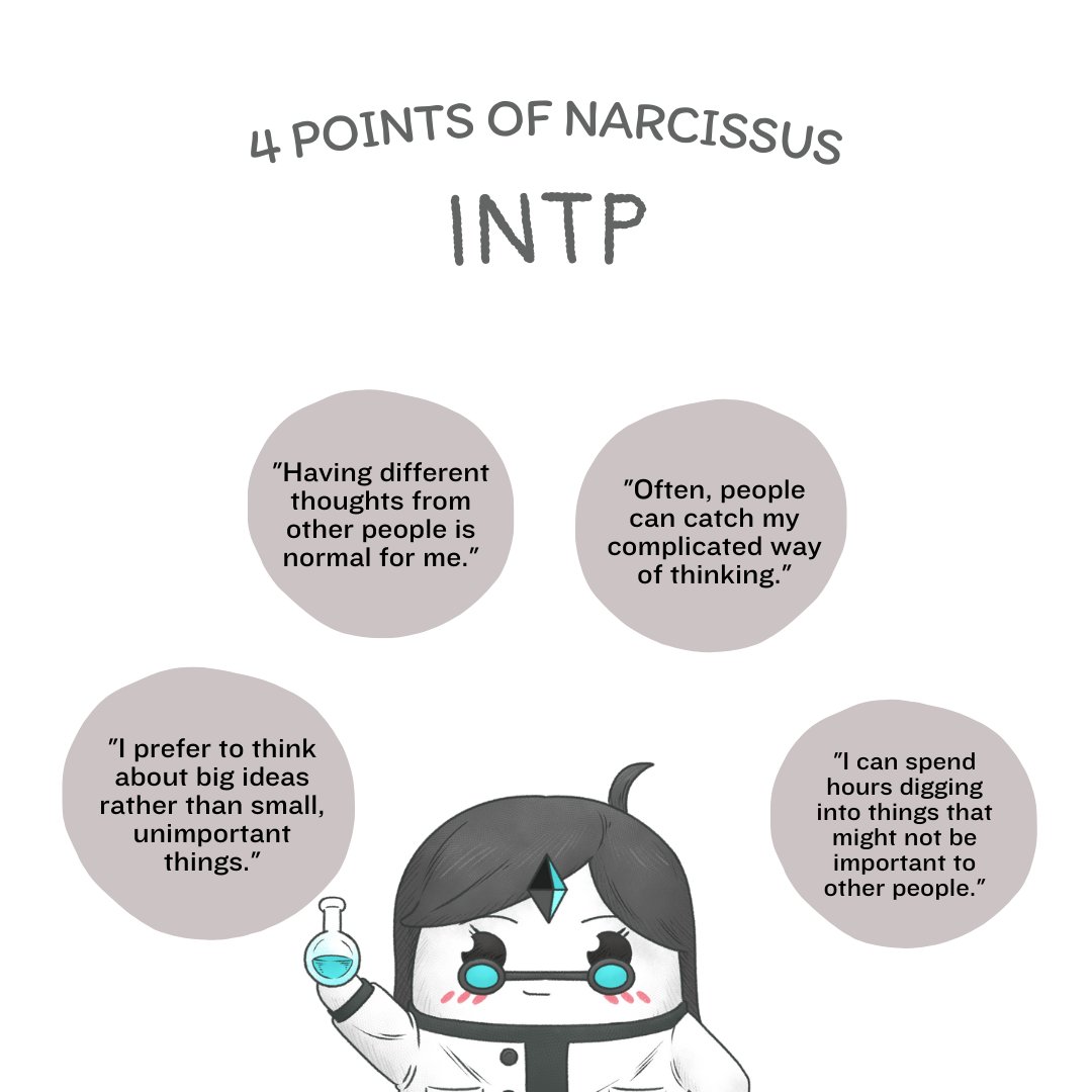 Enfj Infp