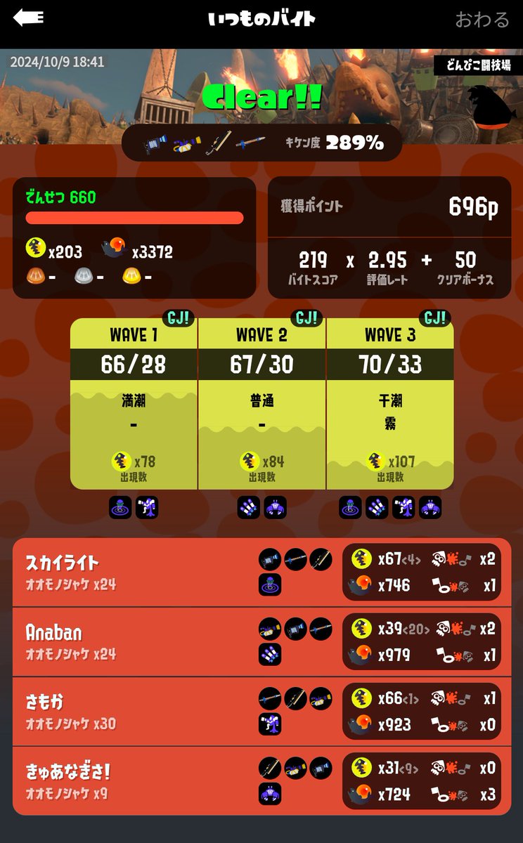 スカイライト🦙🐶(@SkyLIGHT_GAME) - Twilog (ツイログ)