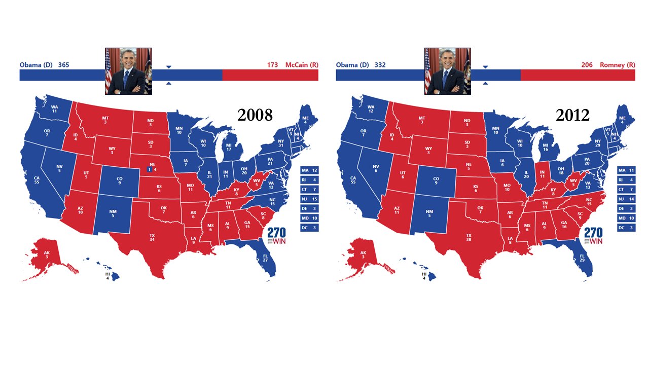 2004 Electoral College Map The Race To 270: The Electoral College And