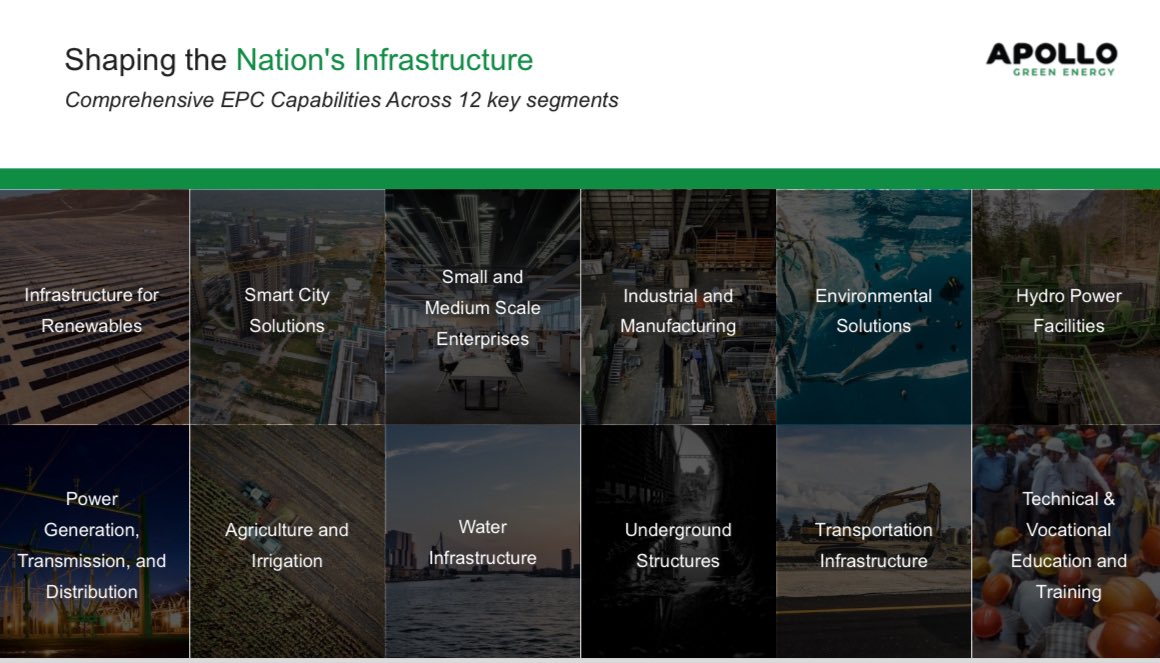 Rohan Gupta's Threads – Thread Reader App