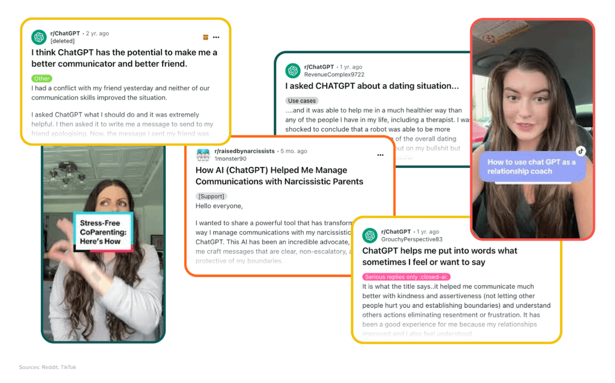 Thread by @venturetwins on Thread Reader App – Thread Reader App