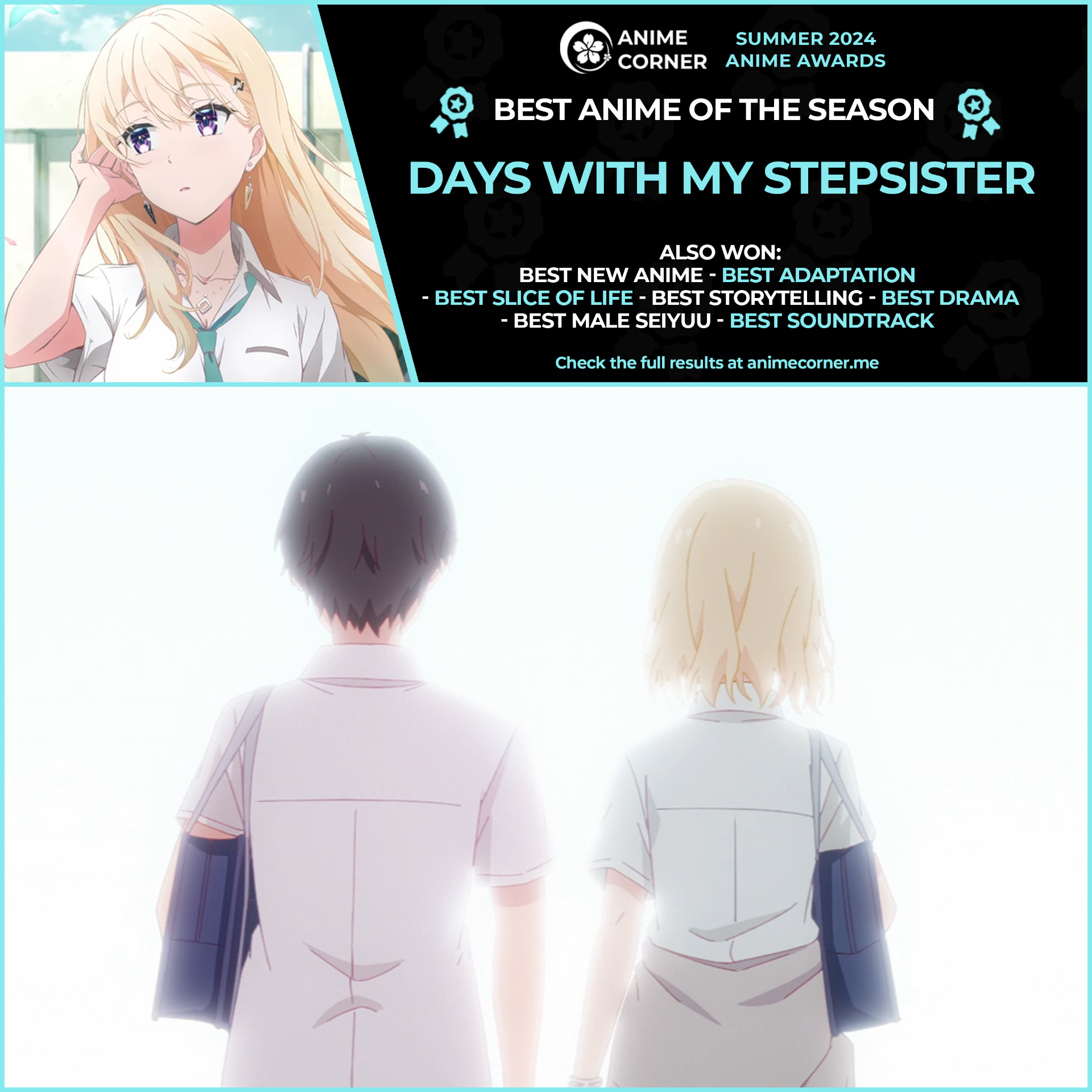 Congrats Anime Congrats To Bsd | Fandom