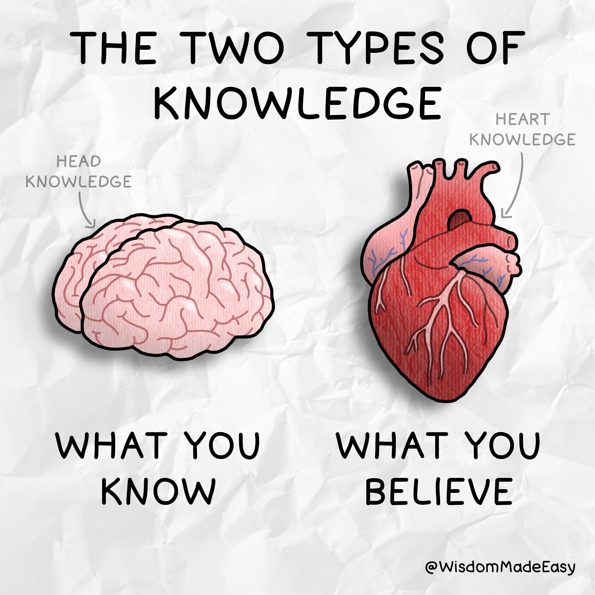 Head Versus Heart Quotes Teaching Comes Heart Not Just Head Stock