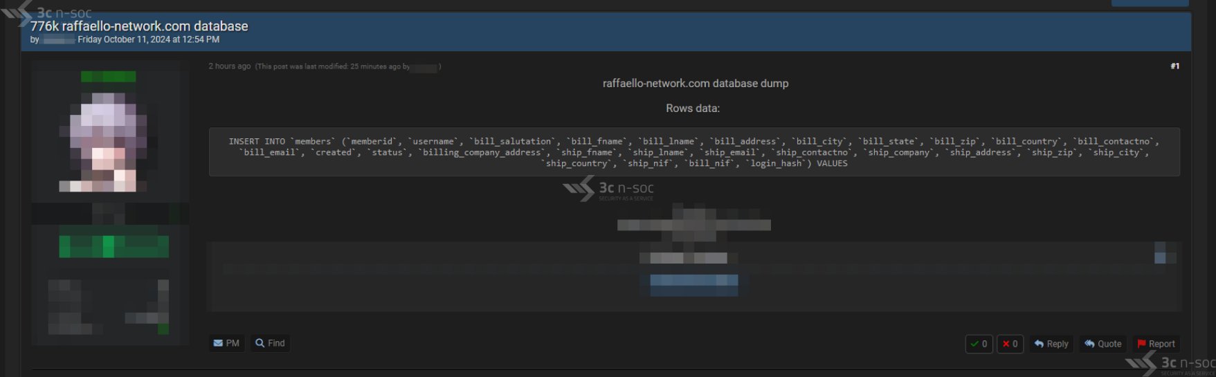 Raffaello Network Raffaello Network Reviews And Complaints