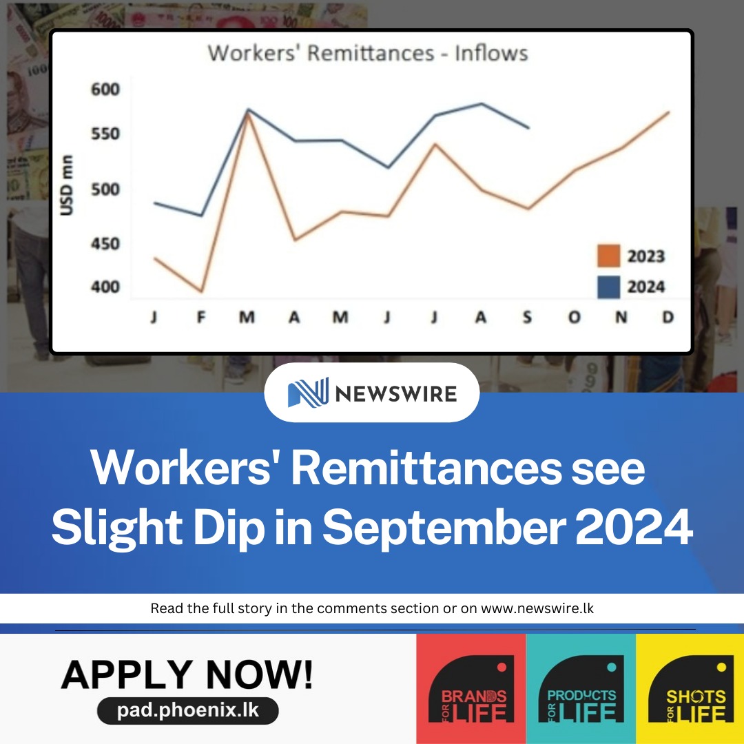 Sri Lanka’s Workers’ Remittances Slightly Decrease in September 2024 ...