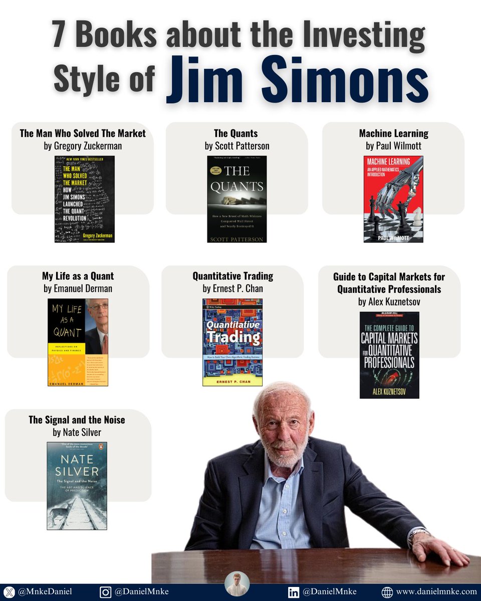 Thread by @MnkeDaniel on Thread Reader App – Thread Reader App