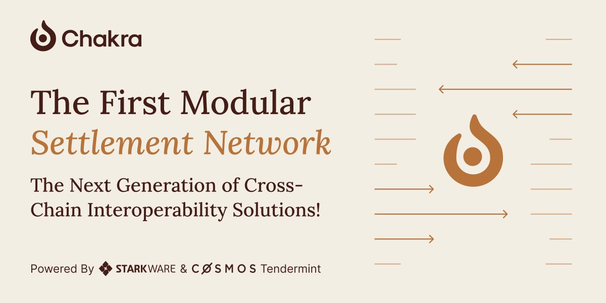 Chakra's Threads – Thread Reader App