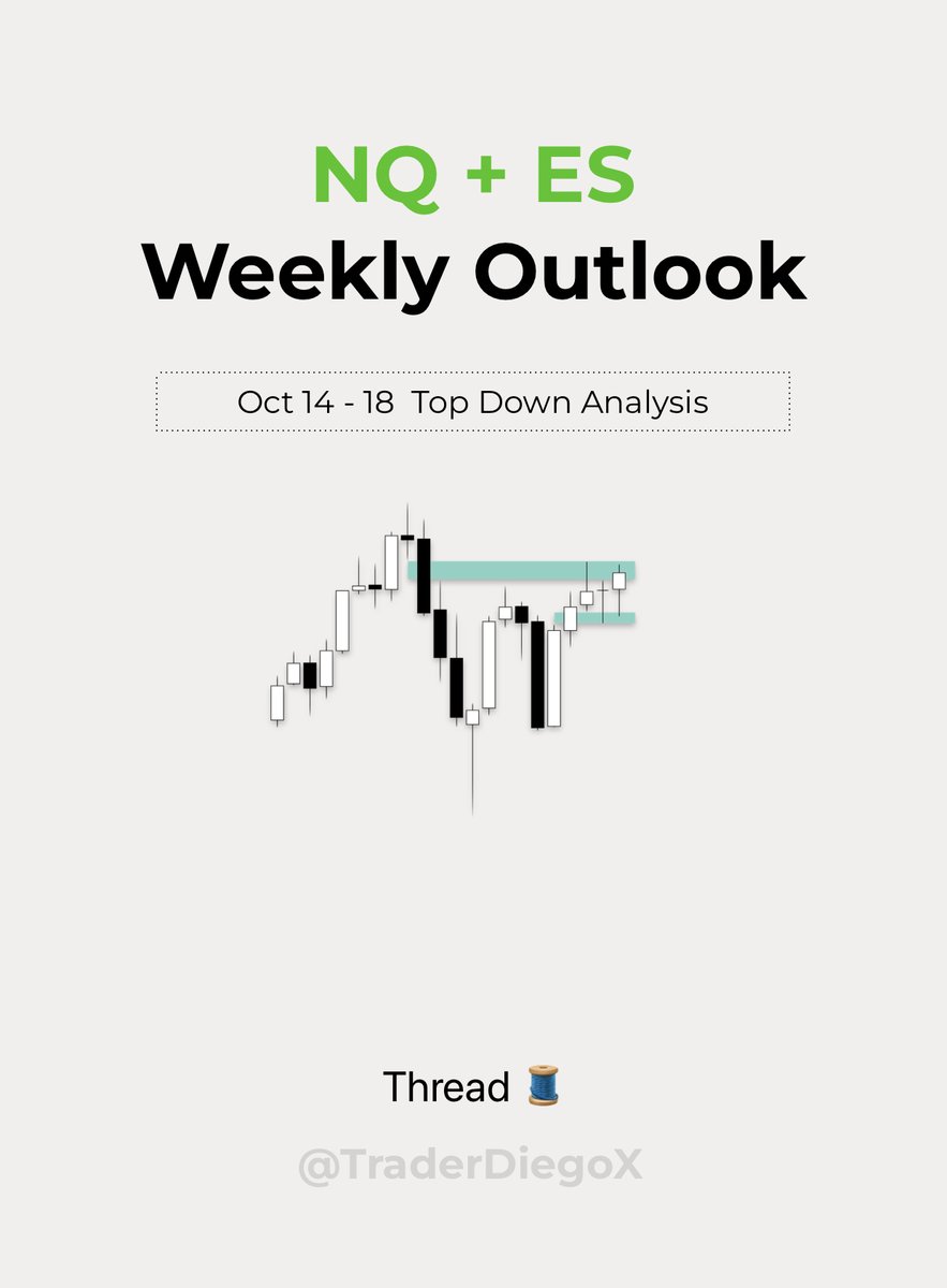 Trader Diego's Threads – Thread Reader App