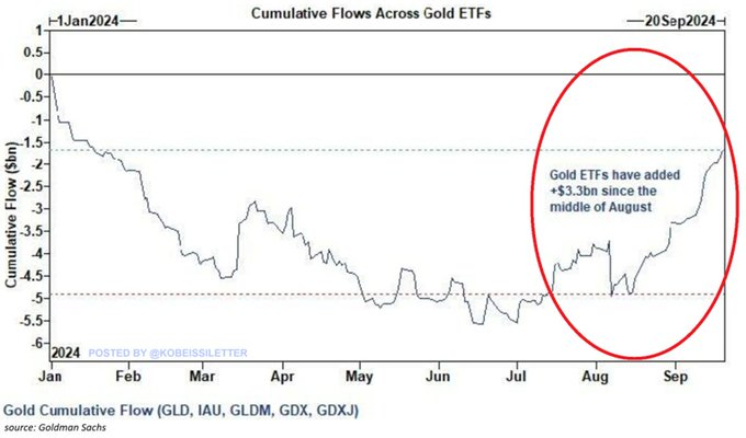 Thread by @KobeissiLetter on Thread Reader App – Thread Reader App