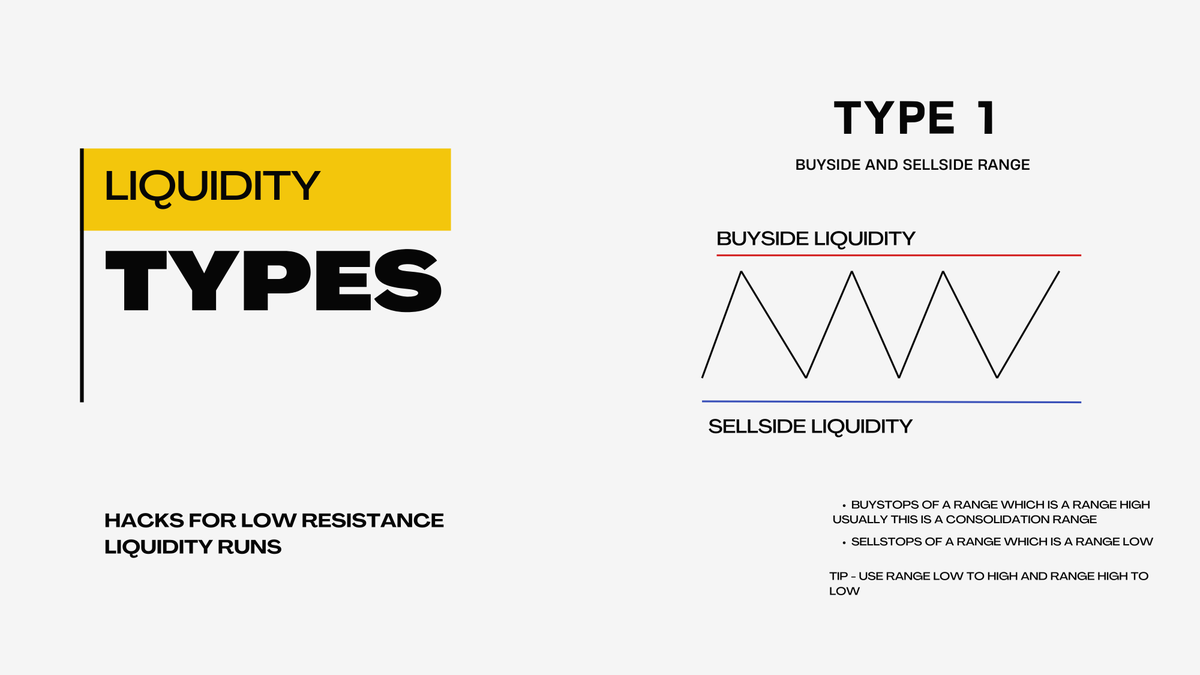 Thread By @deva_mmxm - This thread explains how traders...