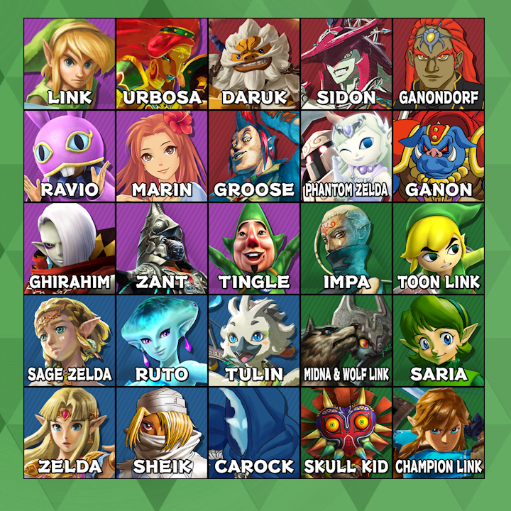 Zelda Characters Names Best Legend Of Zelda Side Characters Who Could