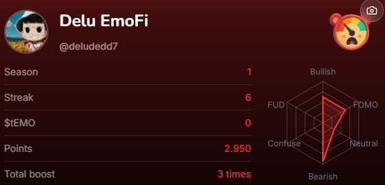 Delu EmoFi (@deludedd7) / Posts / X