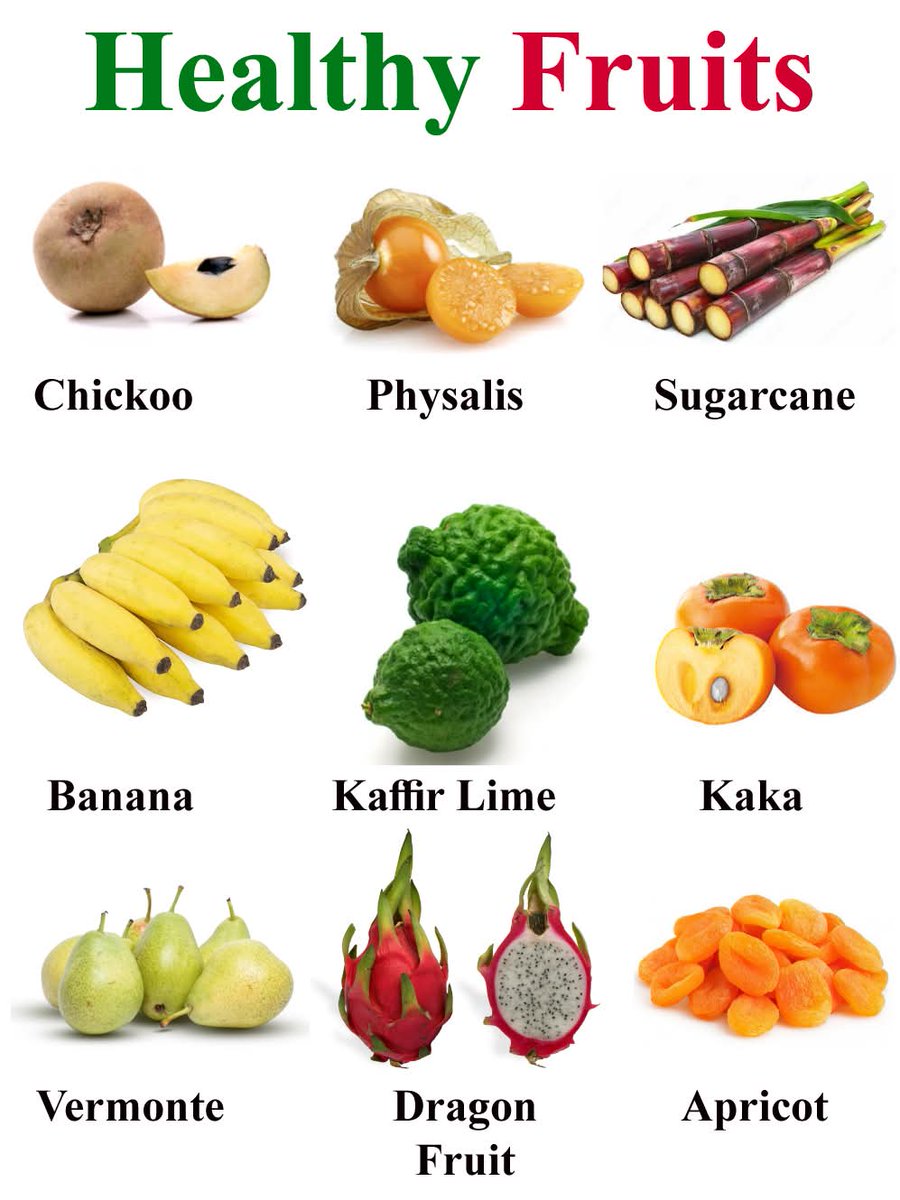 Healthiest Fruits Chart