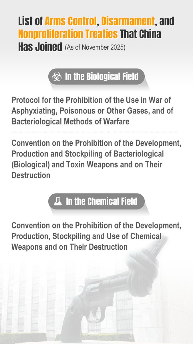 The first part of the 2026 session of the Conference on Disarmament ...