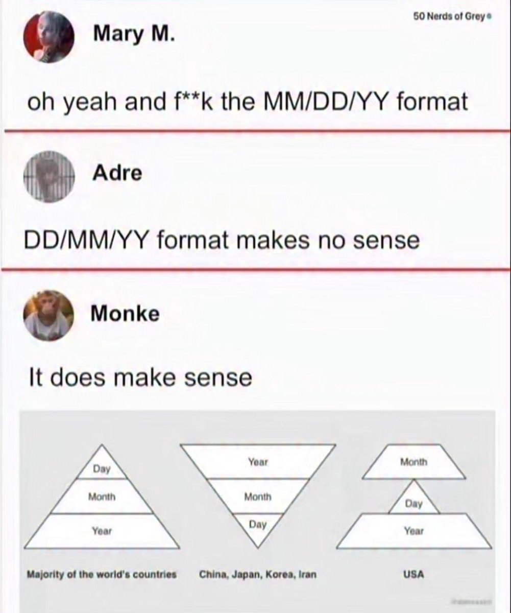 Sysarmy @sysarmy X Profile | Muskviewer