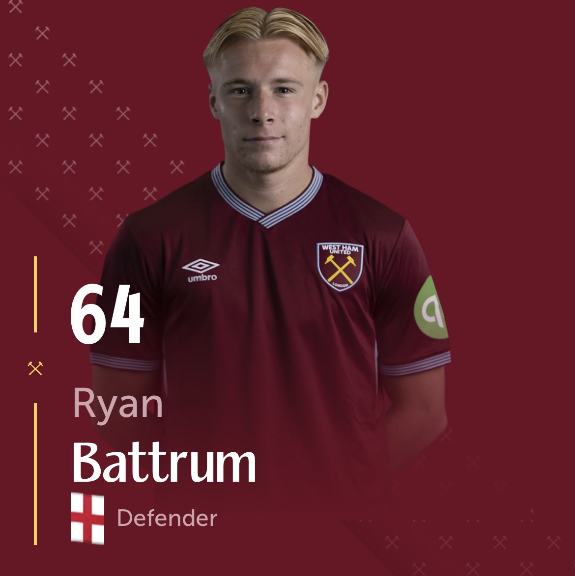 Ryan Battrum