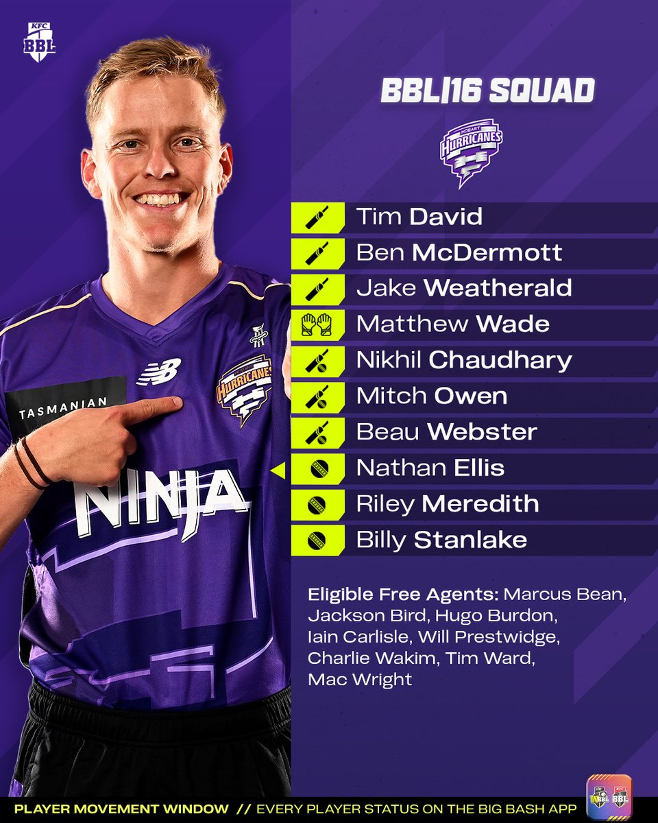 BBL deadline day: List of all signings, full squads and free agents for ...