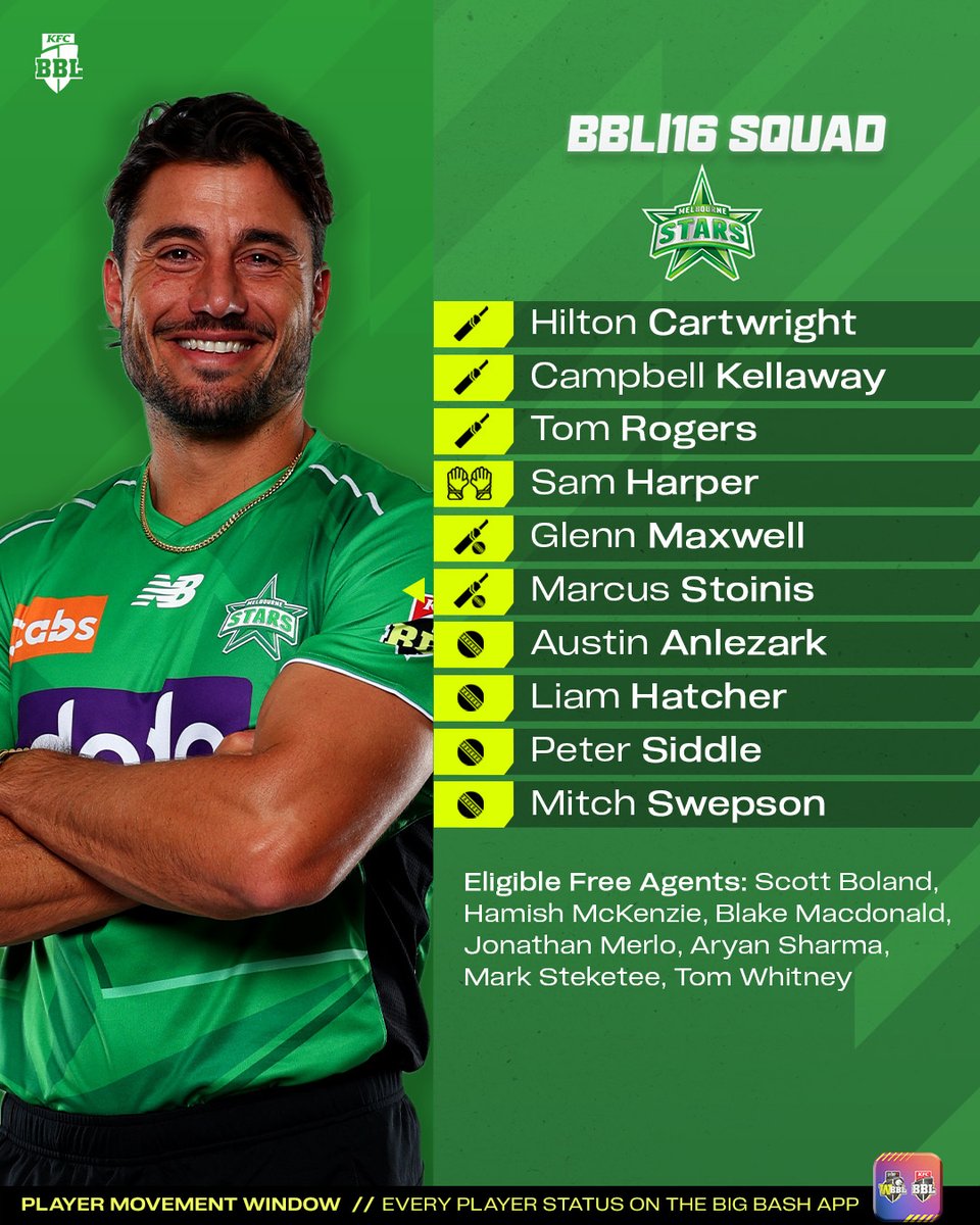 BBL deadline day: List of all signings, full squads and free agents for ...