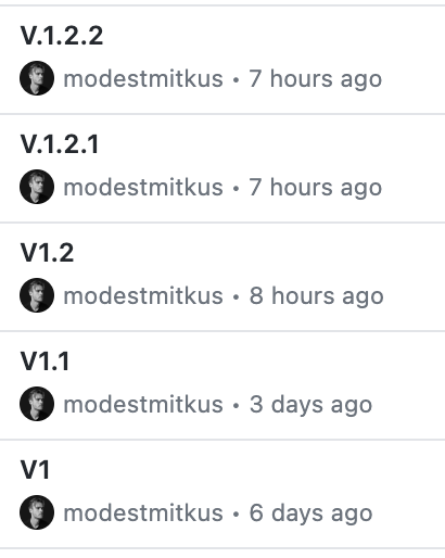 Modest Mitkus (@ModestMitkus) / Posts / X
