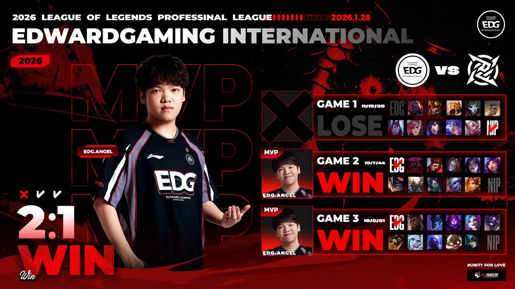 Edward Gaming (@EDG_Edward) / Posts / X
