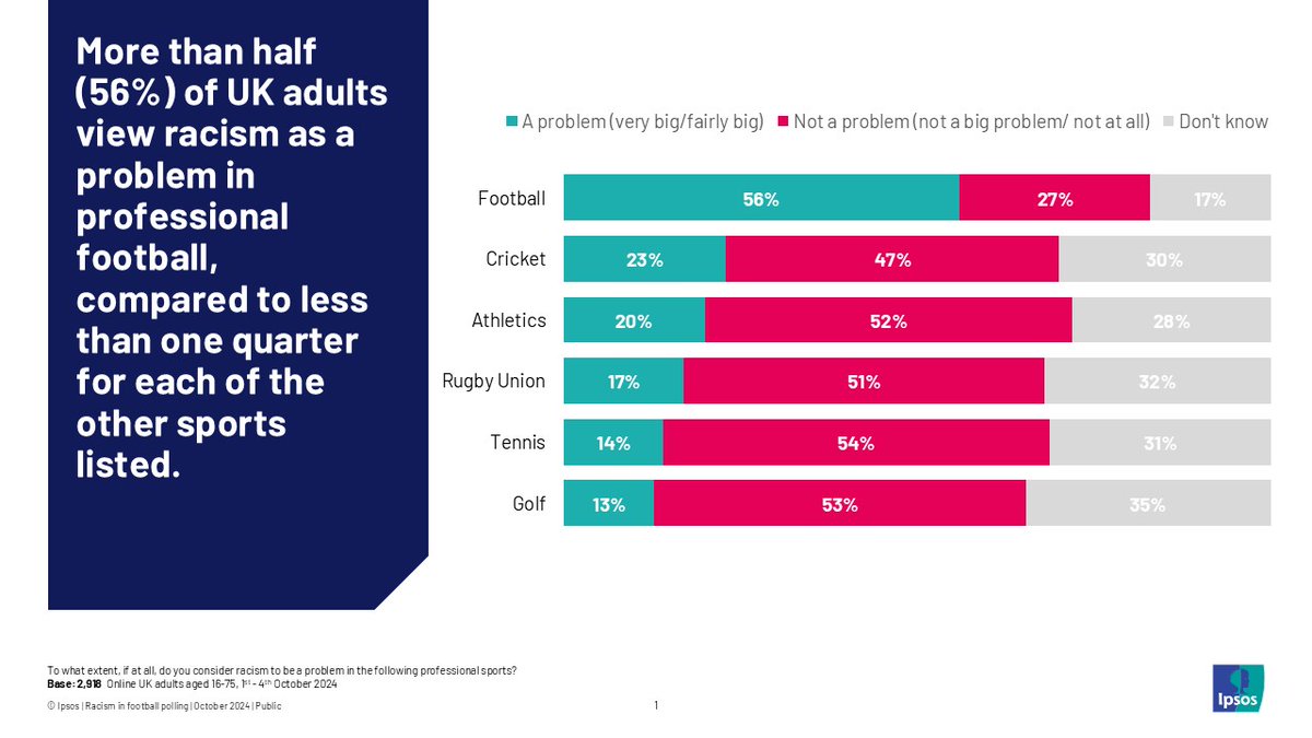 Home - British Future