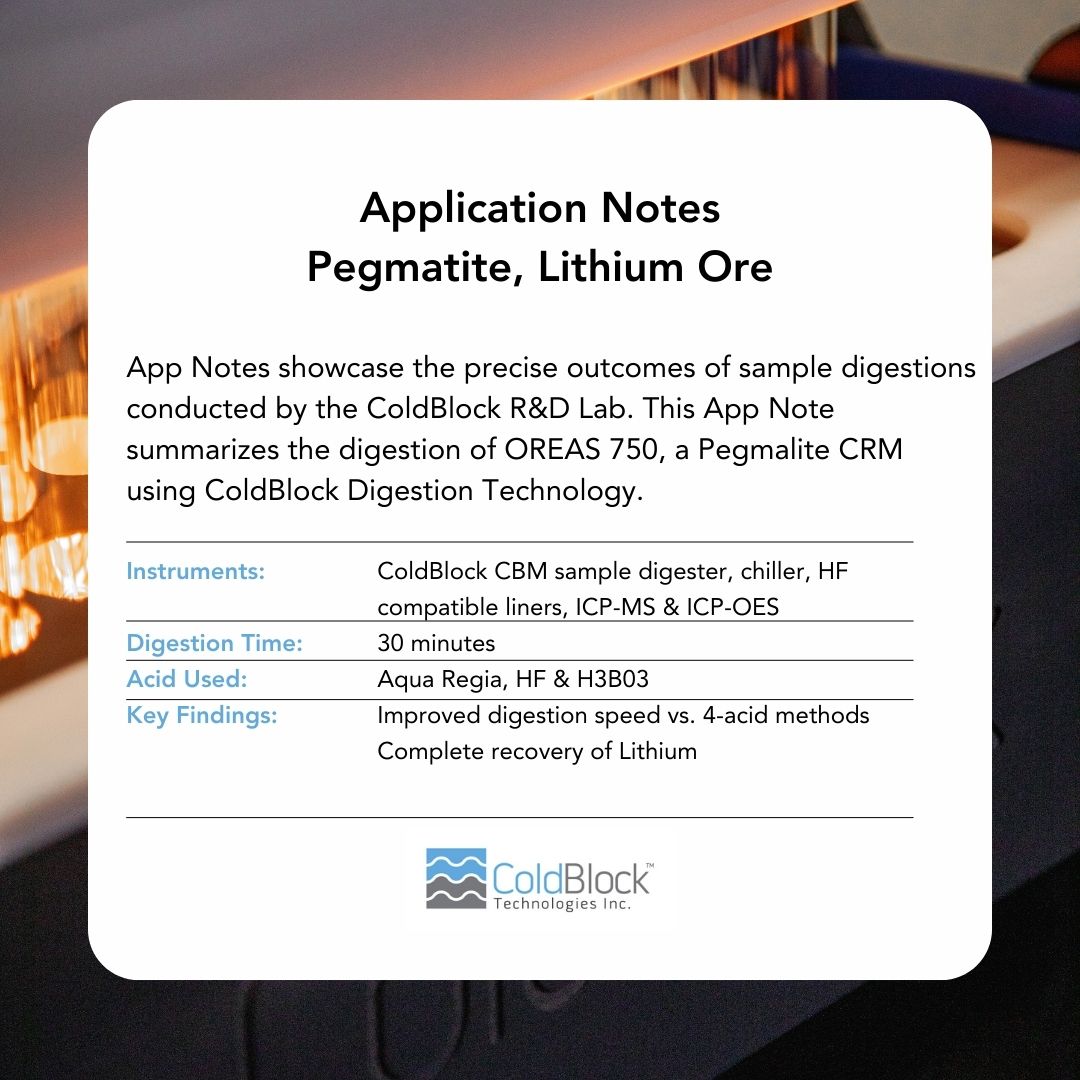 Oreas Crm Selective Sorption Of Noble Metals On Polymer Gel Modified