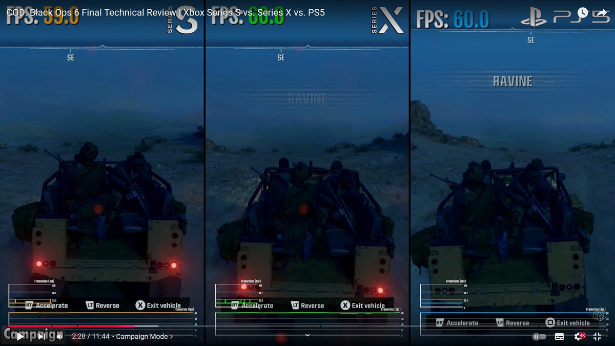 コールオブデューティBO6、PS5が最高のパフォーマンに！ - 5ch