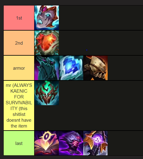 Udyr Guide League Of Legends In Depth Udyr Guide By FishingForElo