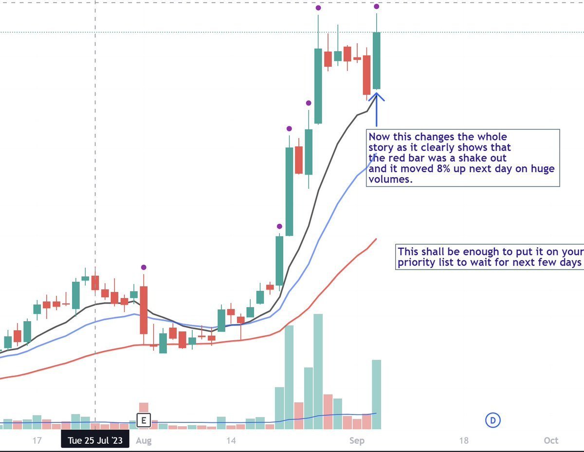 Thread by @ItsVinay01 on Thread Reader App – Thread Reader App
