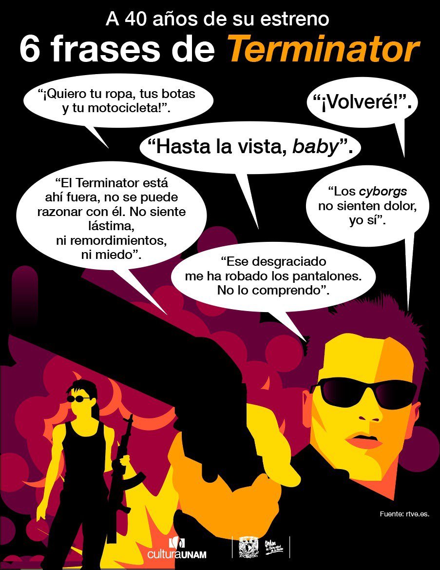 Frases Famosas De Terminator