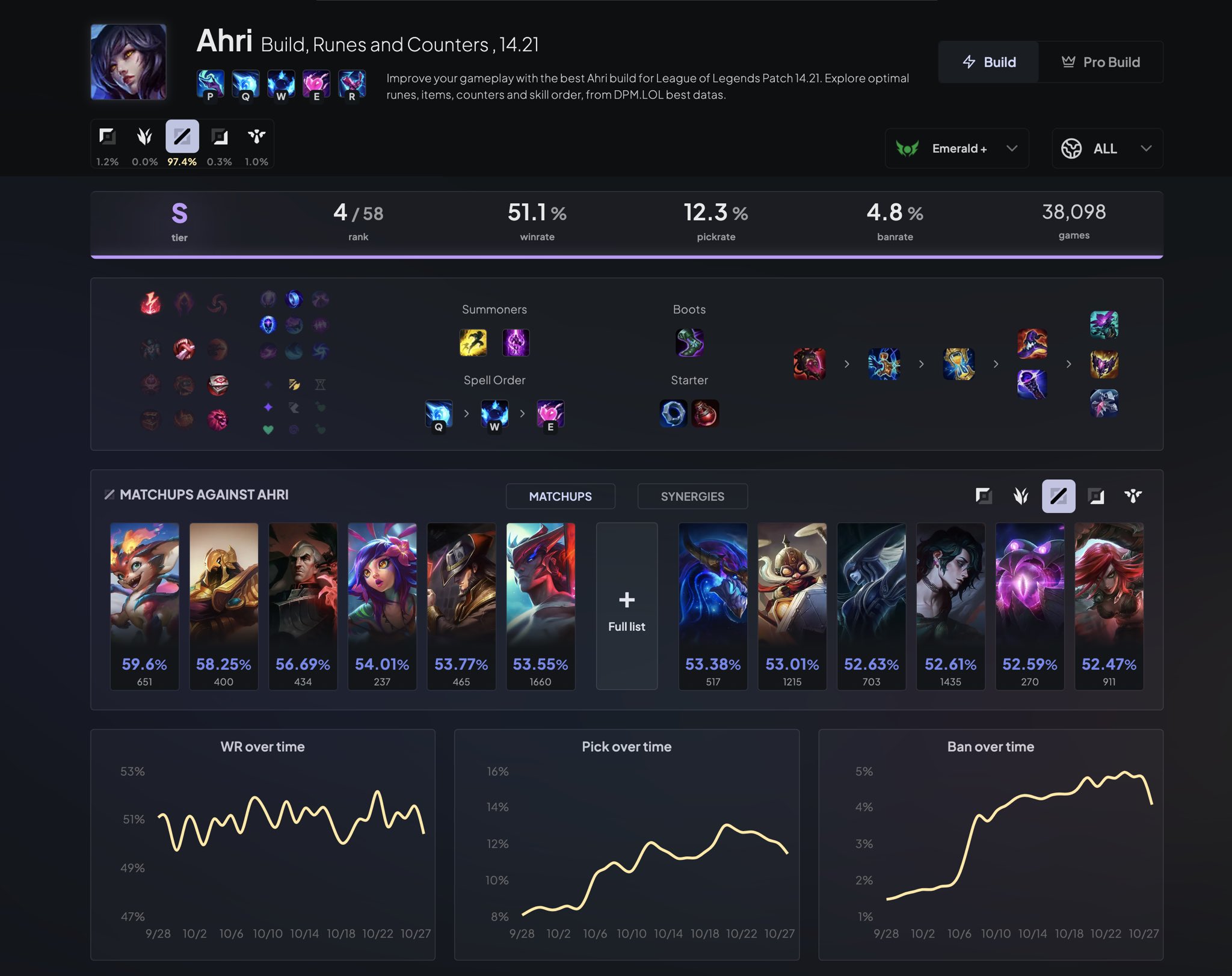 Professor Gg Download