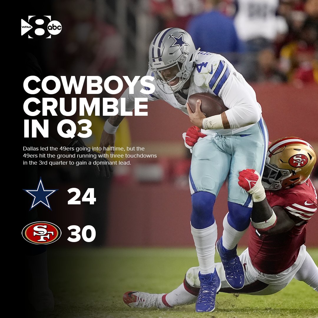 Dallas Cowboys 24 Record