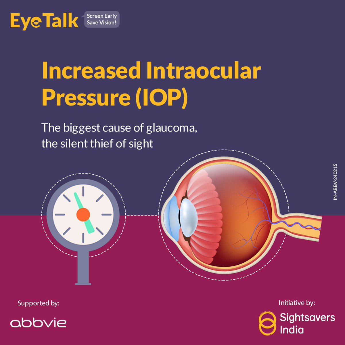 Increase Iop Sign PDF) Effect Of A New Cohesive Ophthalmic
