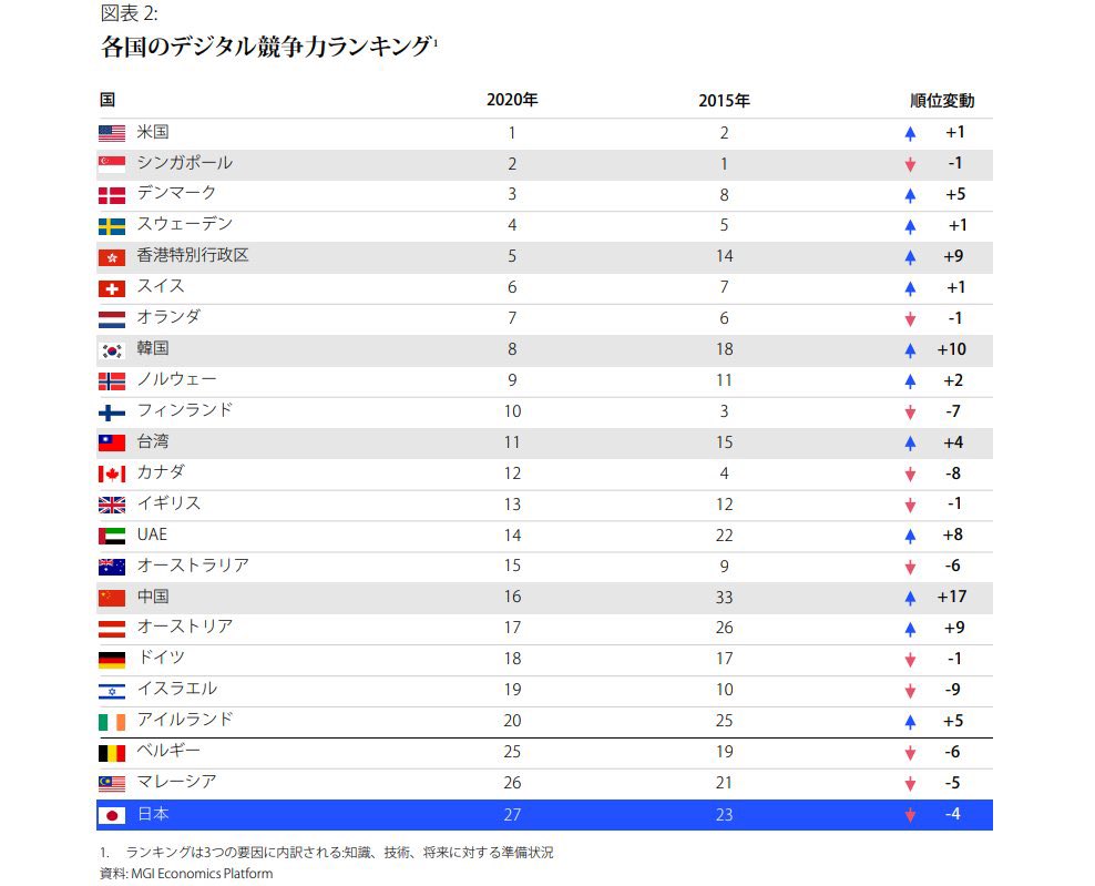 Nat Sakimura/崎村夏彦(@_nat) - Twilog (ツイログ)