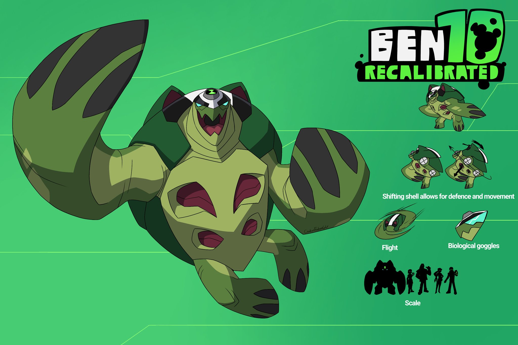 Terraspin Ben 10 Omniverse Terraspin | Ben10Hero