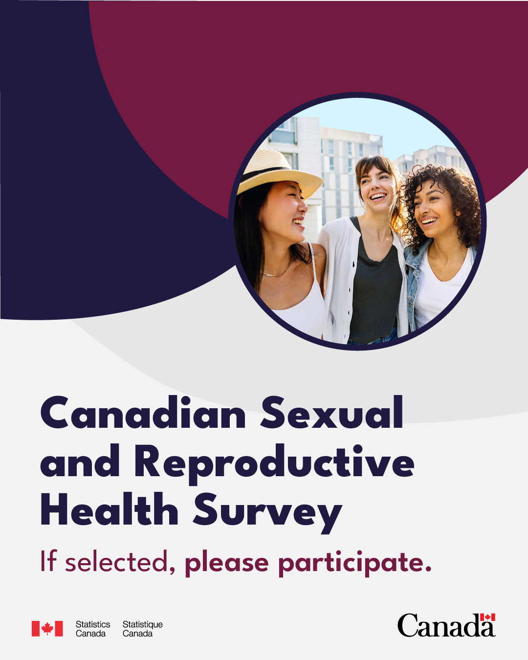 Reproductive Health Poster Nawash Sexual Health Clinic – Poster