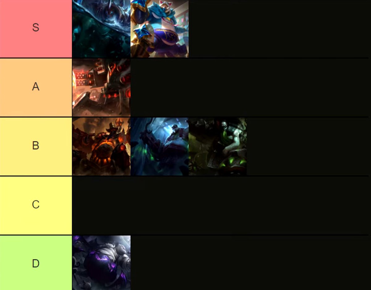Urgot Skin Tier List Urgot/LoL/Cosmetics | League Of Legends Wiki