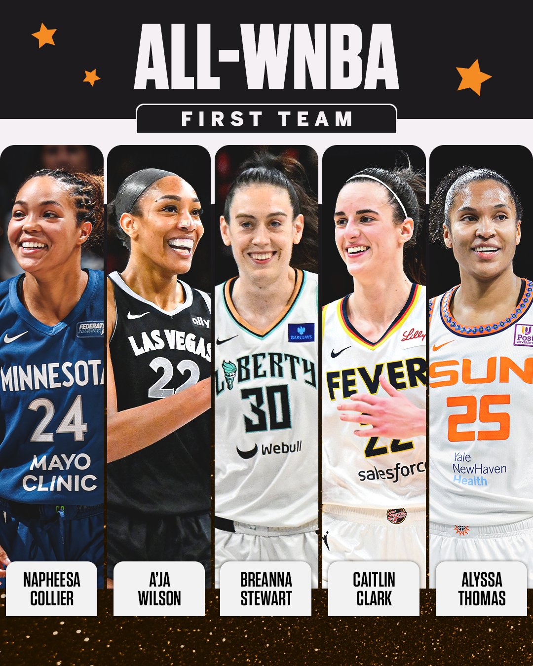 Loghi Delle Squadre Wnba 2024 AT&T WNBA All Star 2024 WNBA