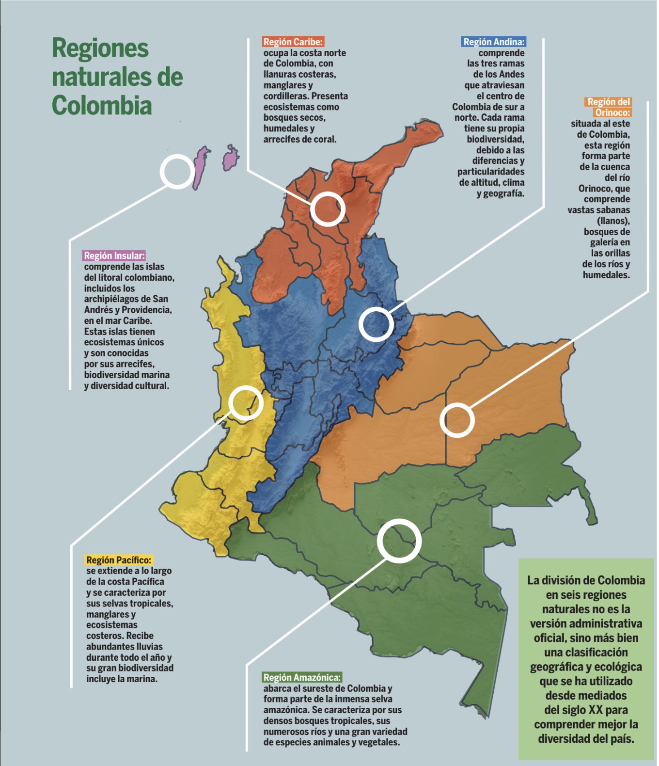 Mapa De Las Cordilleras Costeras Del Pacífico Región Caribe De