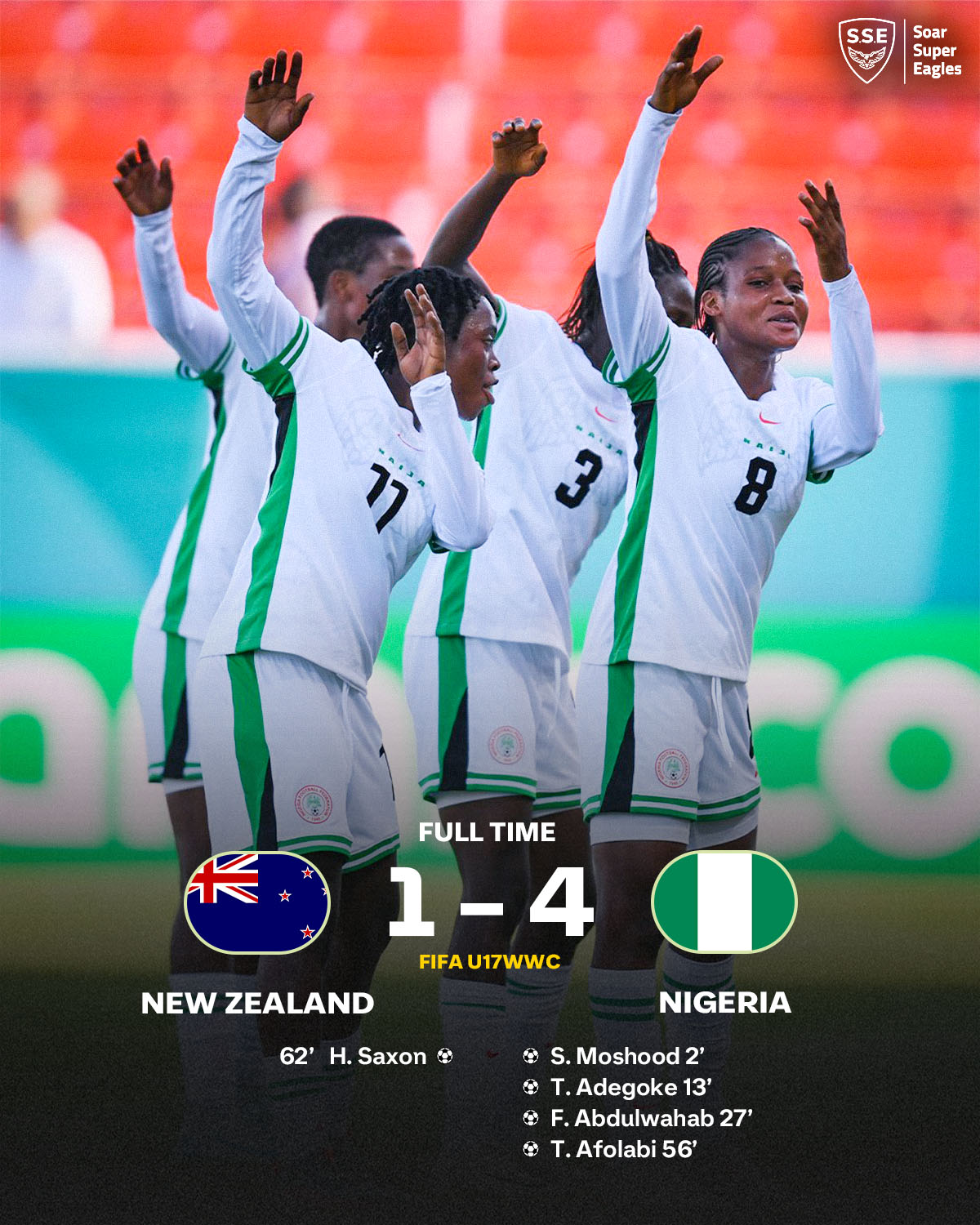 2024 Fifa Girls